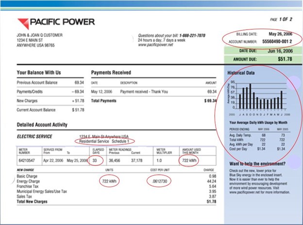 Energy Efficient Schools – NCAT